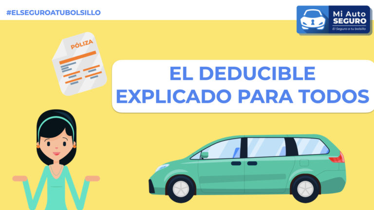 La forma más sencilla de entender lo que es "el deducible"