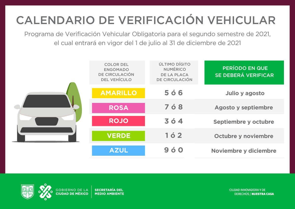 ¿ya Sabes Cuándo Te Toca Verificar En El Segundo Semestre Del 2021 En